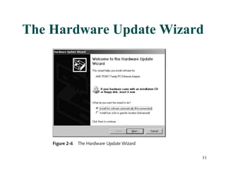 Chapter02 Managing Hardware Devices | PPT