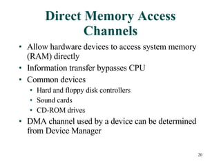 Chapter02 Managing Hardware Devices | PPT