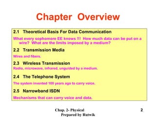 Physical Layer | PPT