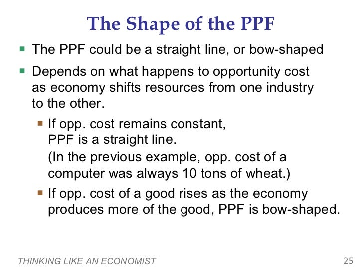 Chapter 02 presentation