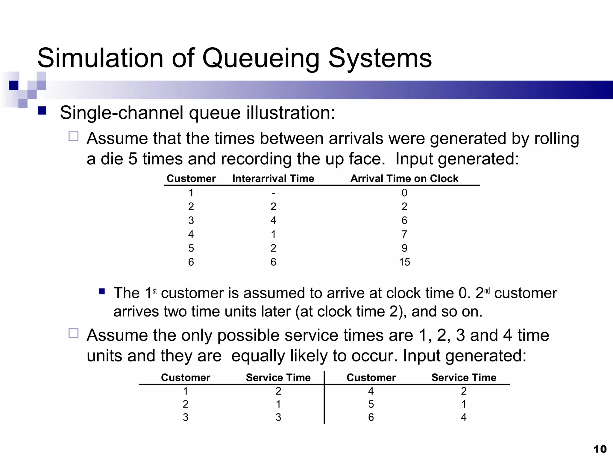 Chapter 02 simulation examples | PPT