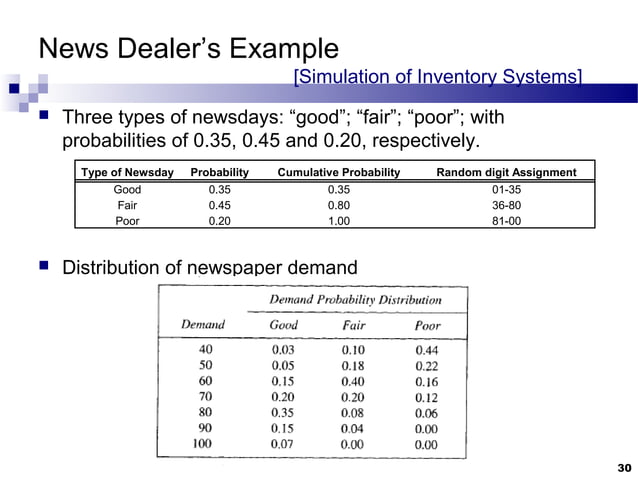 Chapter 02 simulation examples | PPT