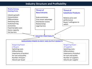 Chapter 02 strategy analysis | PPTX
