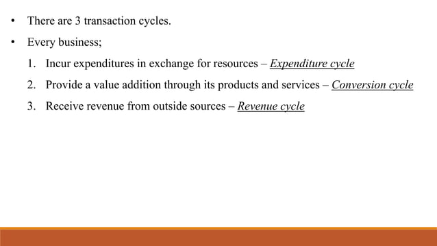 Chapter 02 - Transaction Processing System | PPT