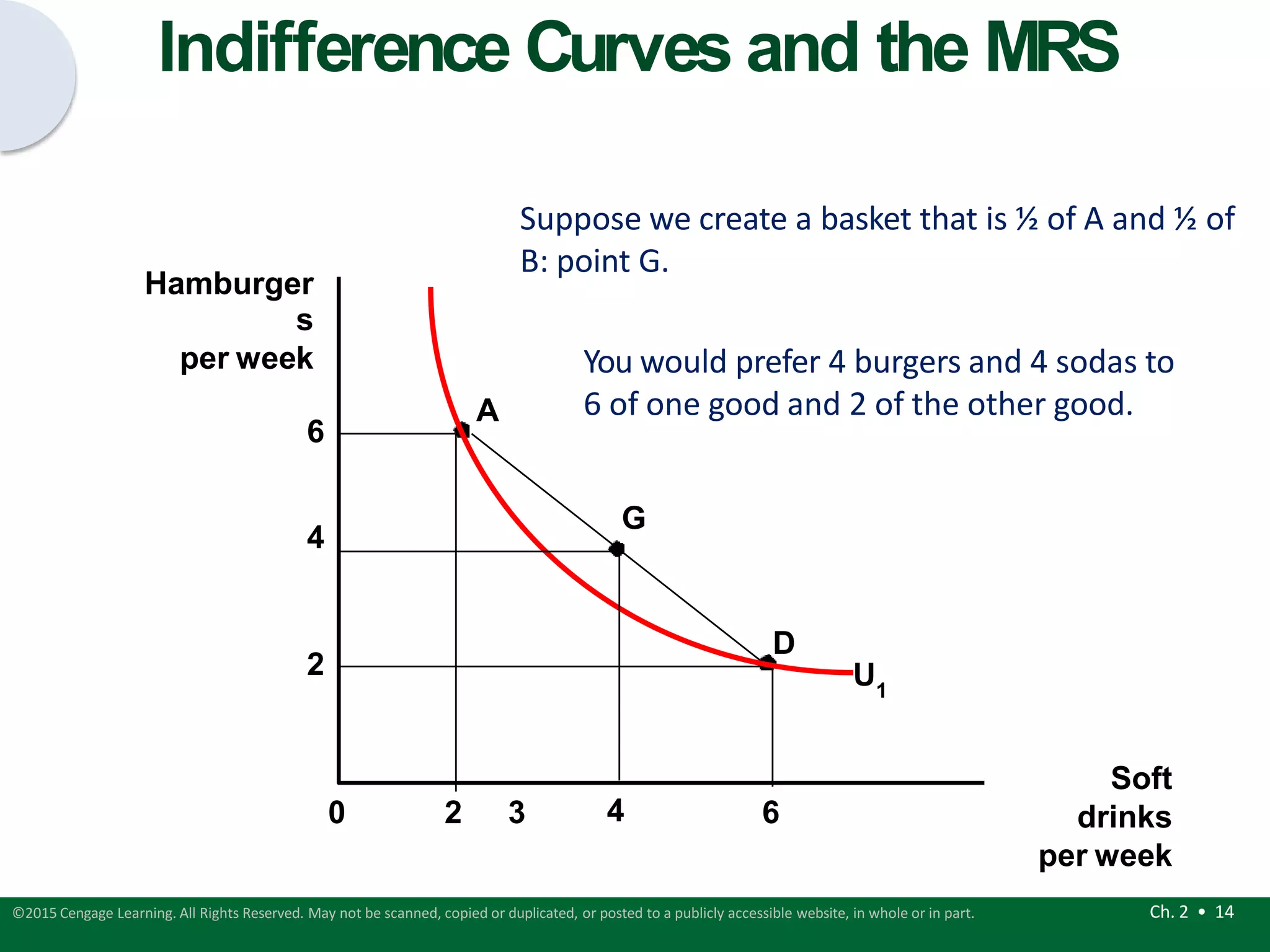 chapter02_12ed.pptx.pptx