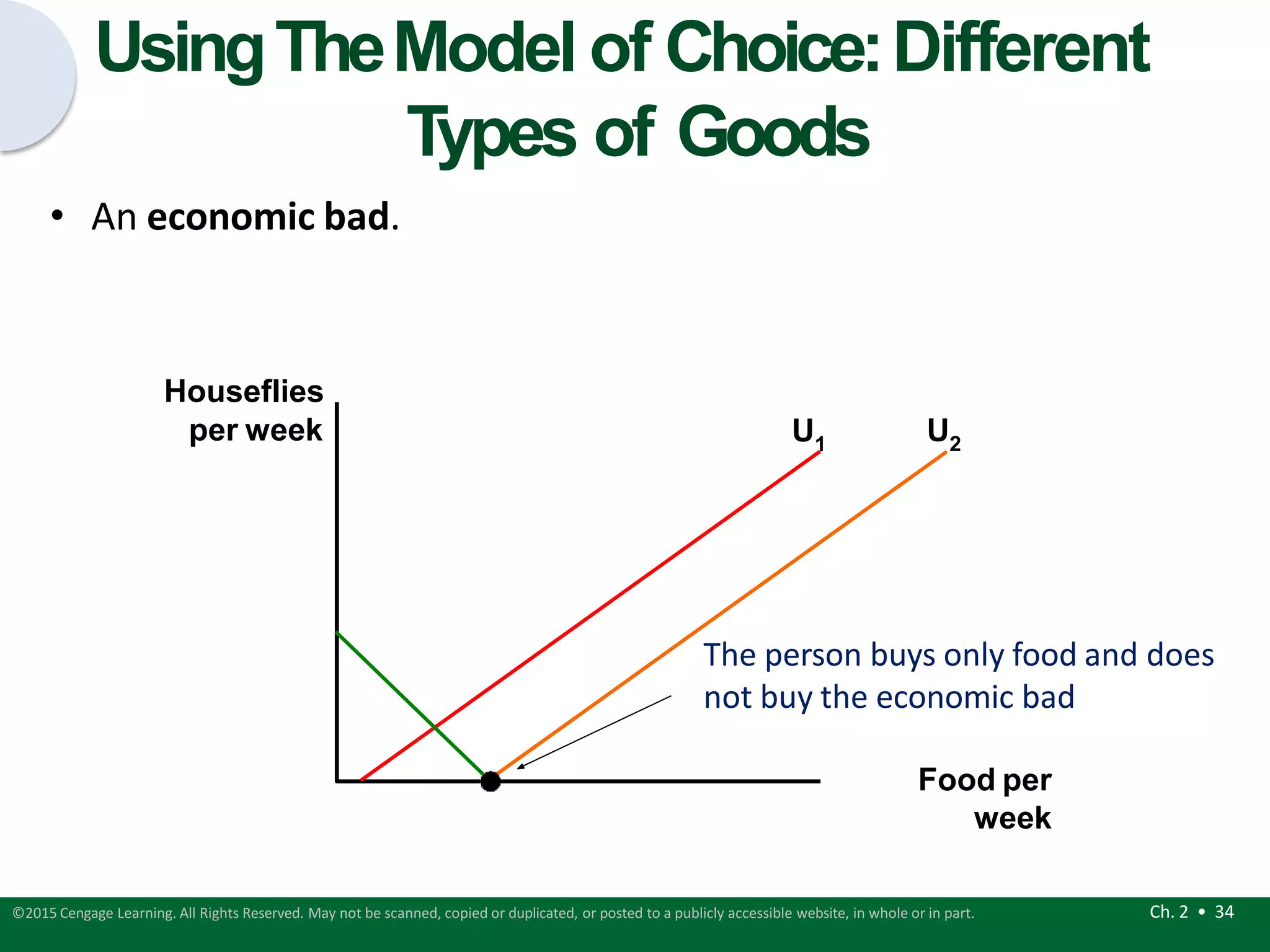 chapter02_12ed.pptx.pptx
