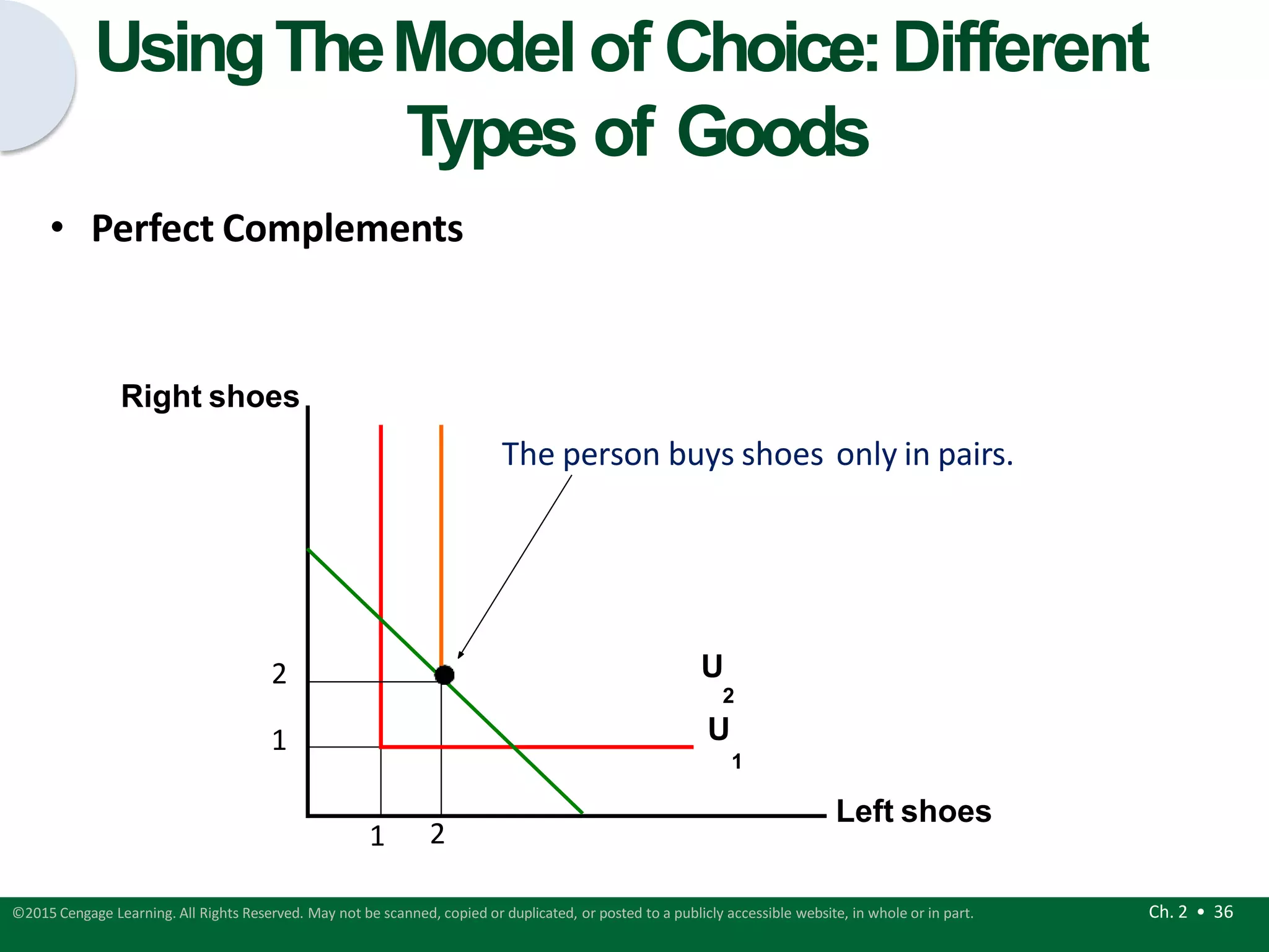 chapter02_12ed.pptx.pptx