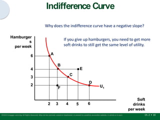 chapter02_12ed.pptx.pptx