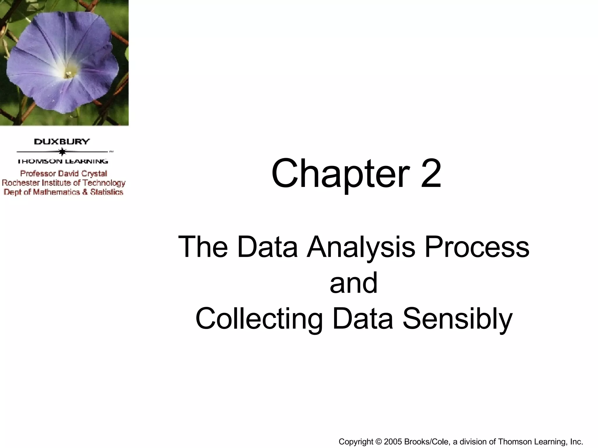Chapter02 | PPT