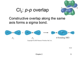 QUIMICA ORGANICA-WADE-estructura y propiedades de las moléculas ...