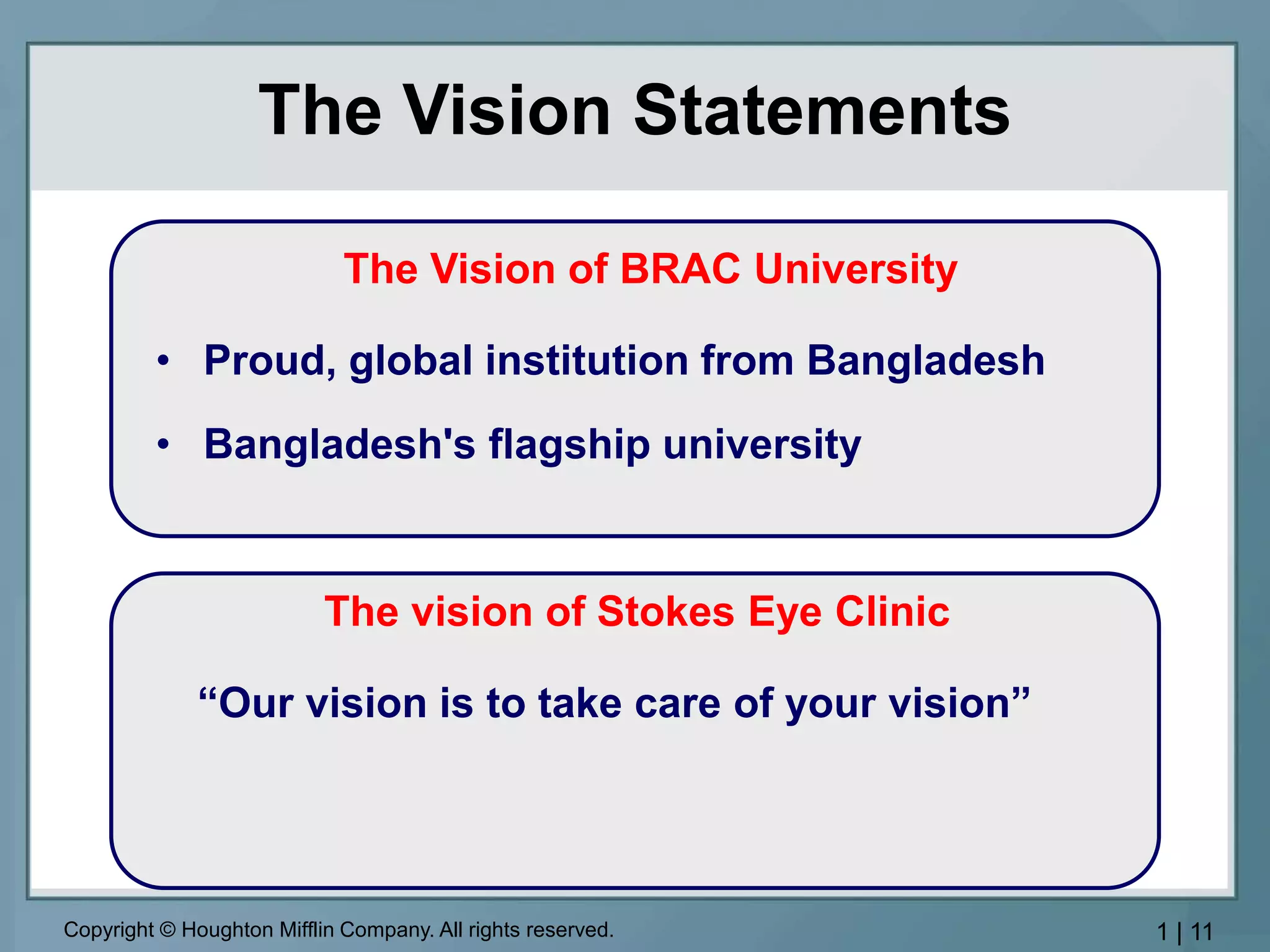 Chapter 02 Charting a Company's Direction-Its Vision, Mission ...
