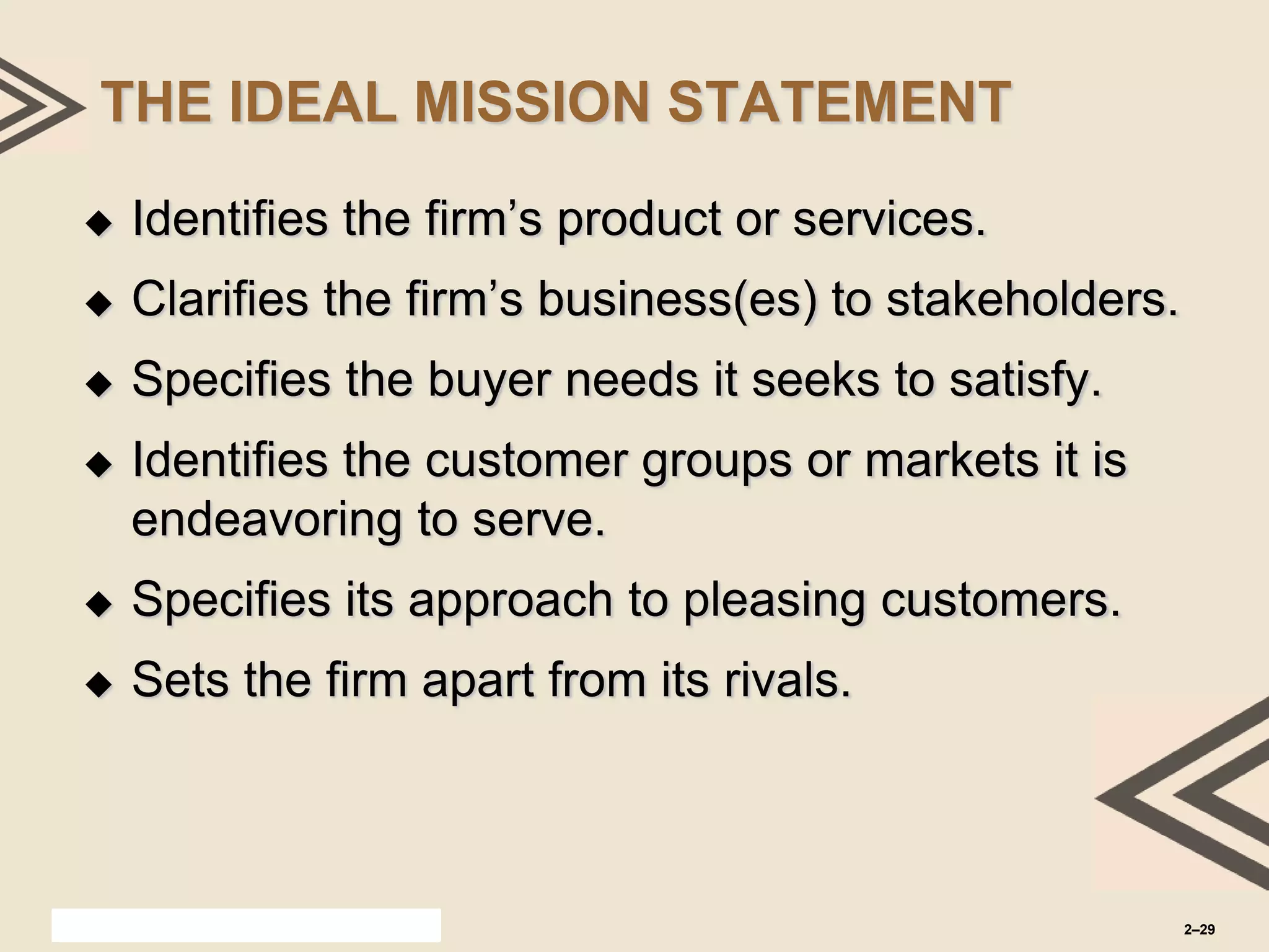 Chapter 02 Charting a Company's Direction-Its Vision, Mission ...