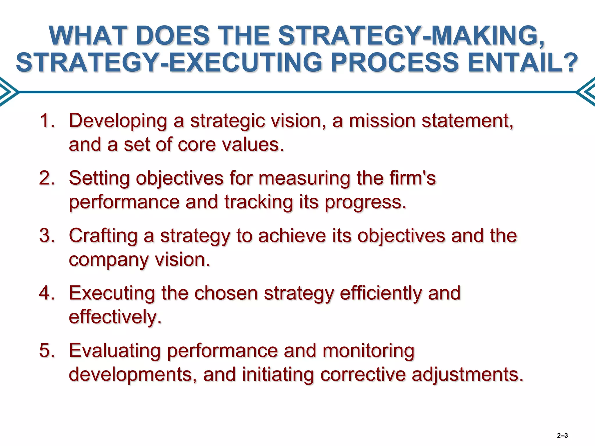 Chapter 02 Charting a Company's Direction-Its Vision, Mission ...