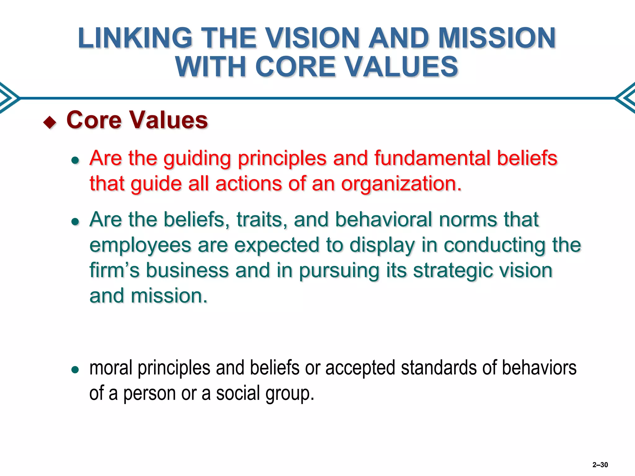 Chapter 02 Charting a Company's Direction-Its Vision, Mission ...