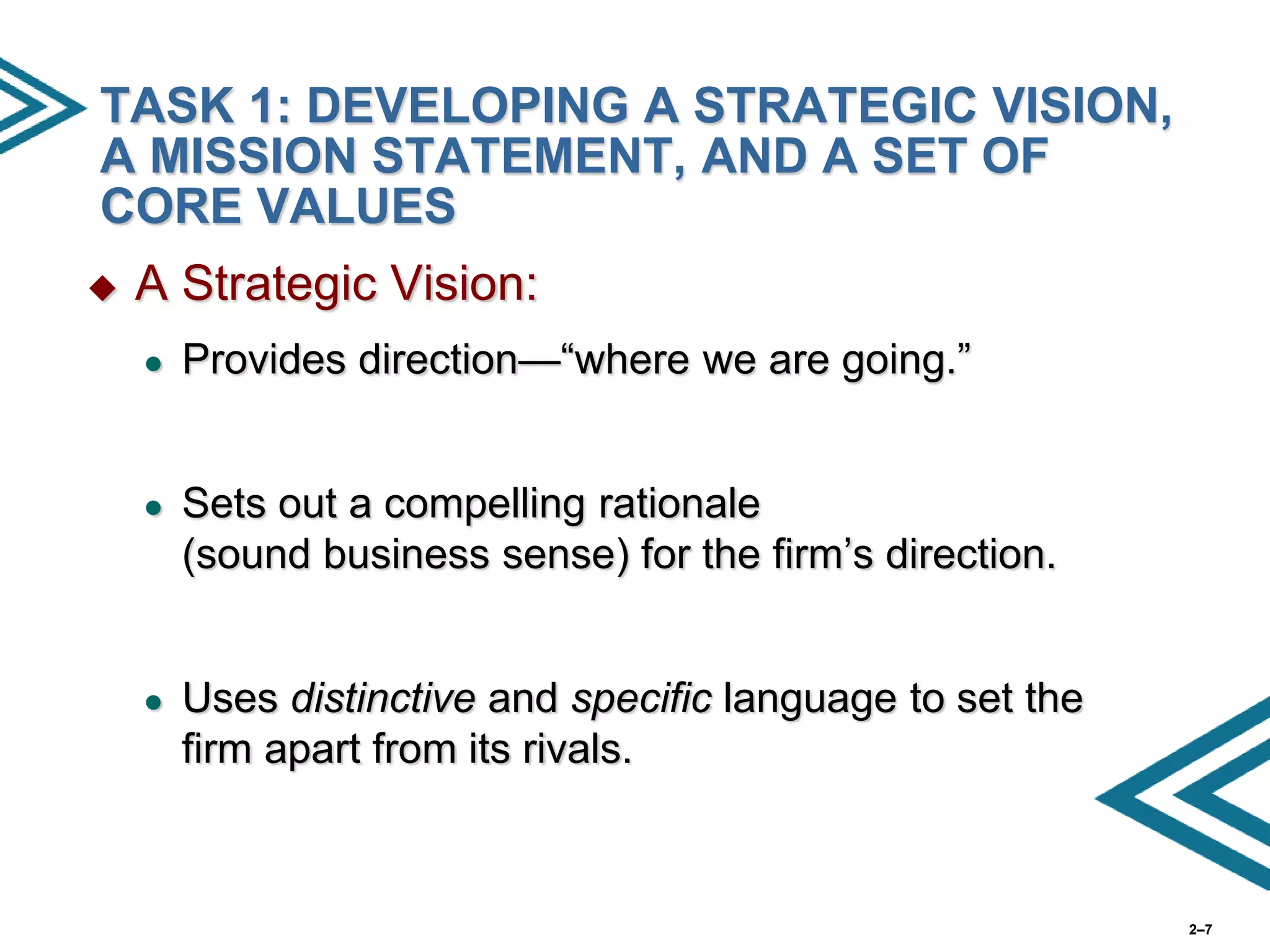 Chapter 02 Charting a Company's Direction-Its Vision, Mission ...