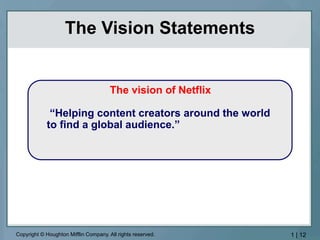 Chapter 02 Charting a Company's Direction-Its Vision, Mission ...