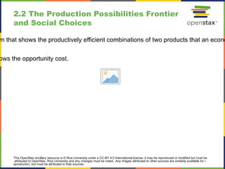 Chapter 02 Choice in a World of Scarcity.pptx