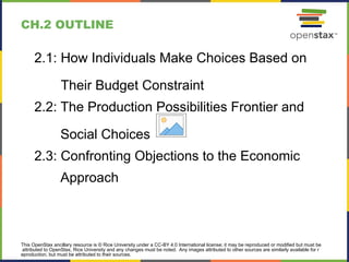 Chapter 02 Choice in a World of Scarcity.pptx