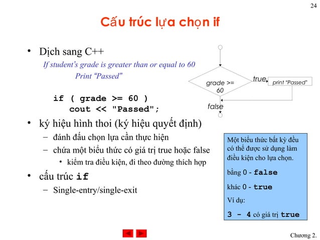 Chapter02 data types_control_structures | PPT