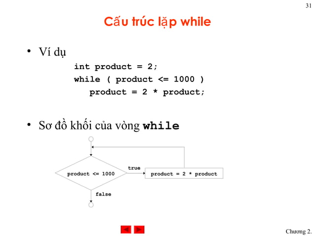 Chapter02 data types_control_structures | PPT