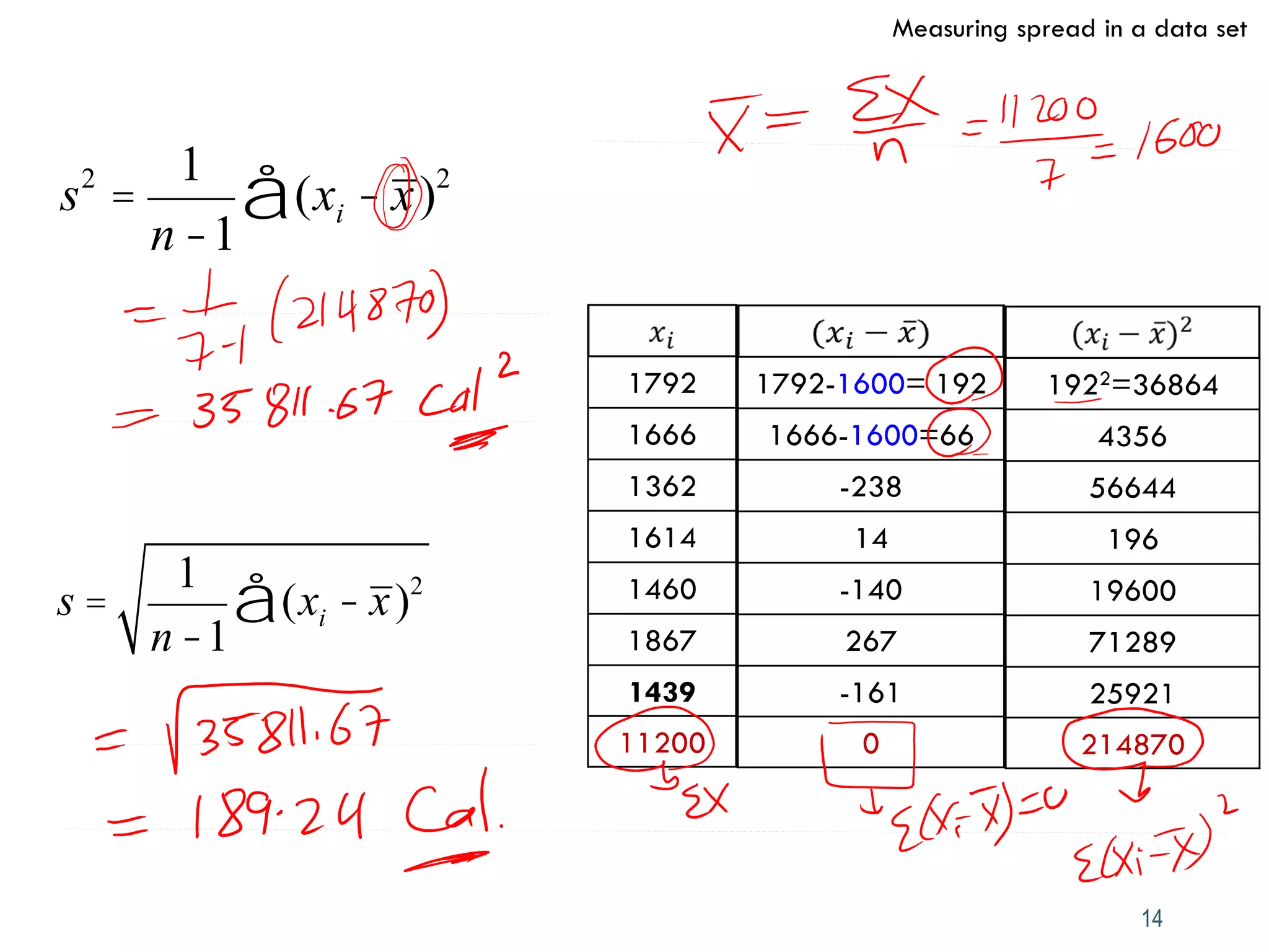 Chapter 02 describing distributions with numbers part II | PPT