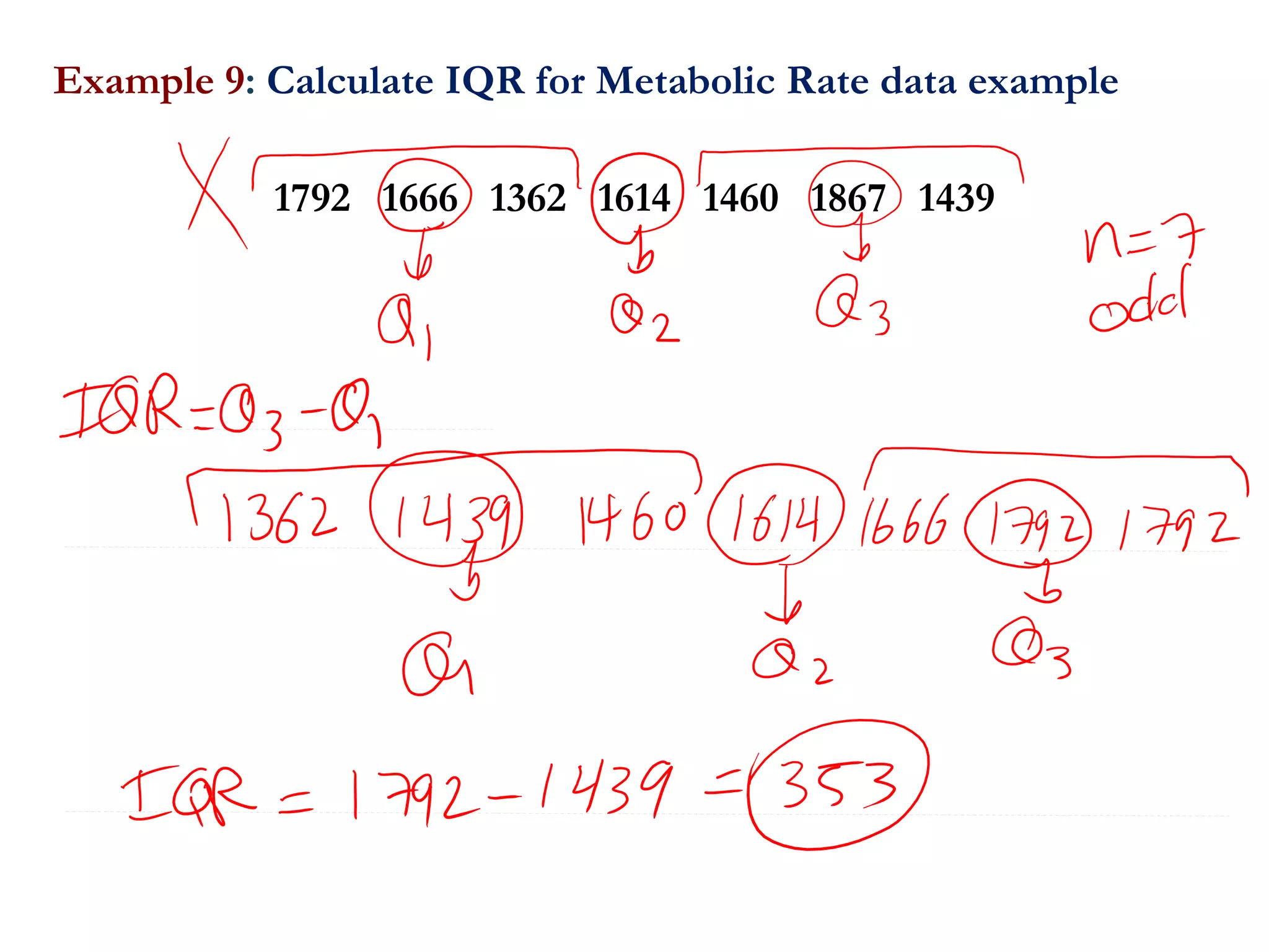Chapter 02 describing distributions with numbers part II | PPT