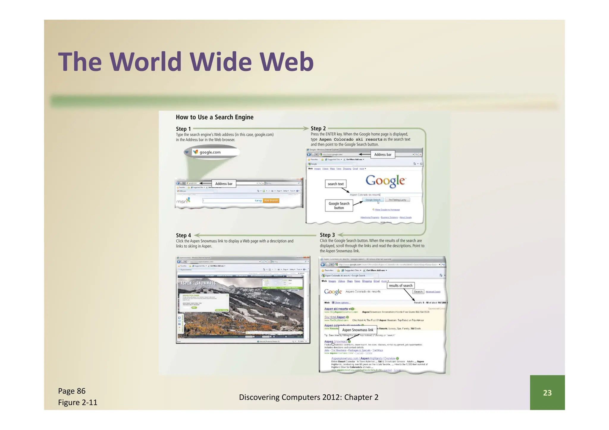 Evolution of Internet and Different types of Internet | PPT