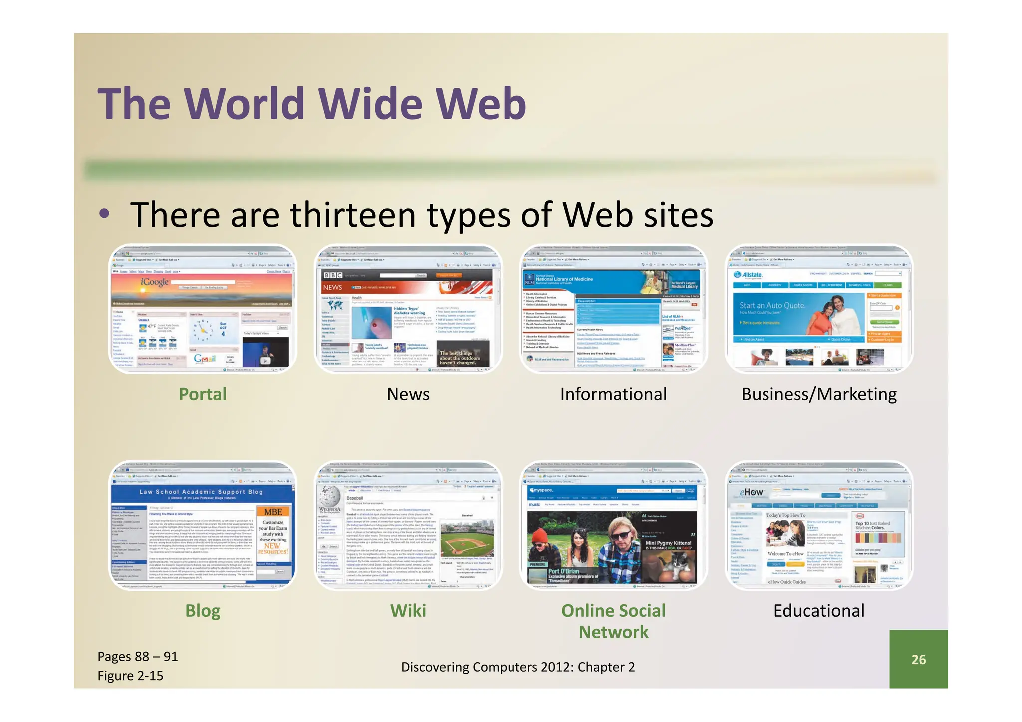 Evolution of Internet and Different types of Internet | PDF