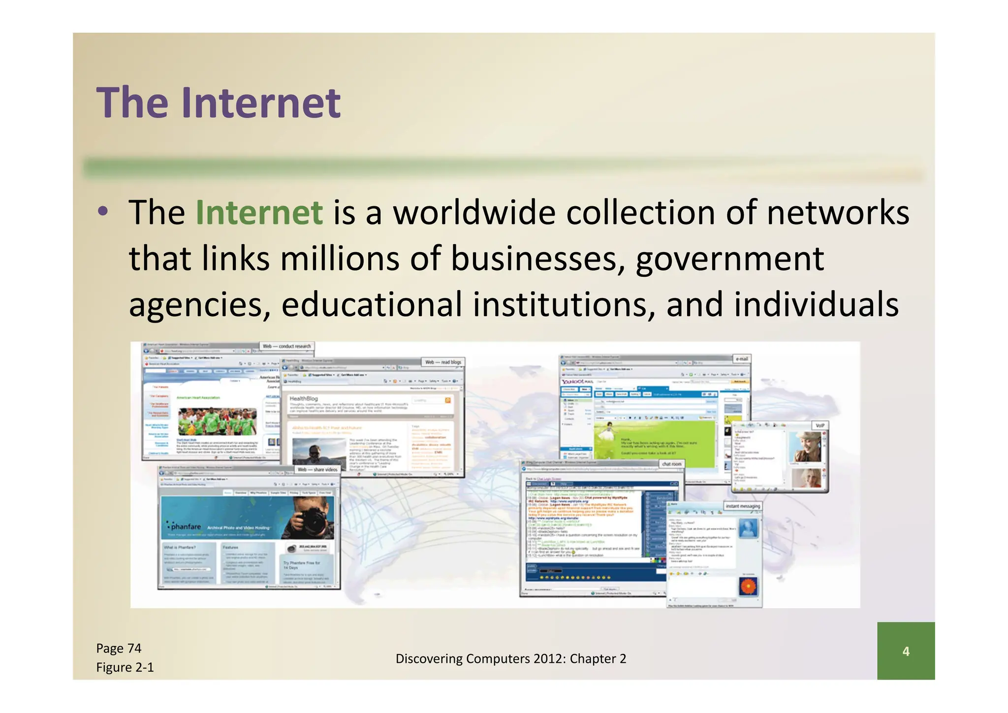 Evolution of Internet and Different types of Internet | PPT