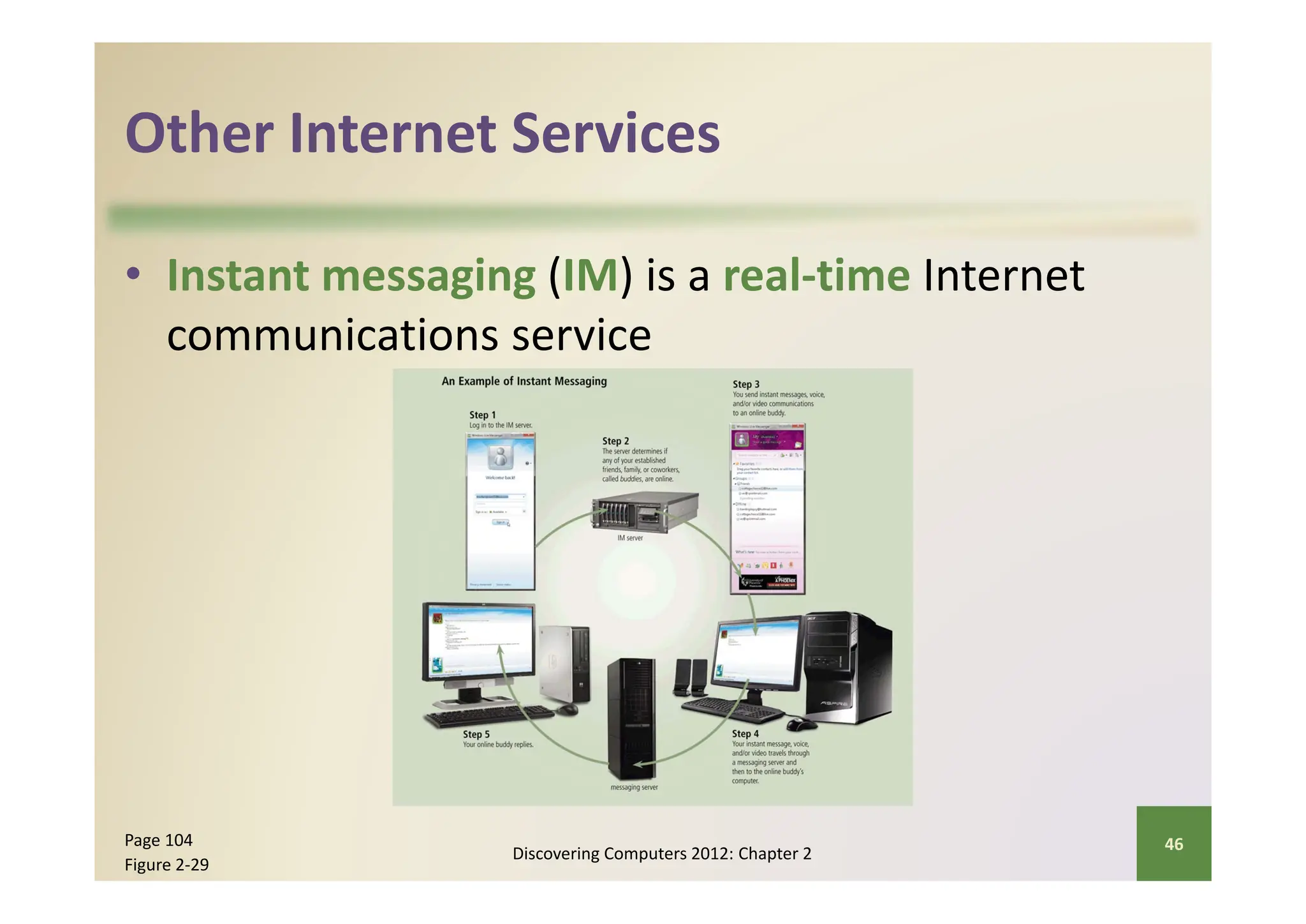 Evolution of Internet and Different types of Internet | PDF
