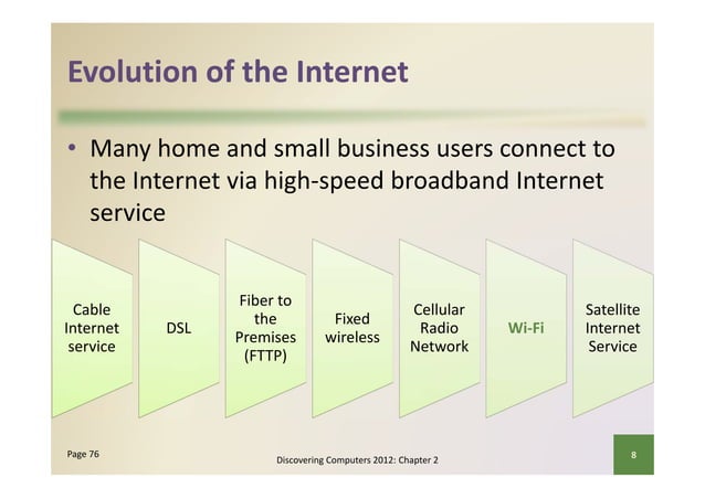 Evolution of Internet and Different types of Internet | PPT