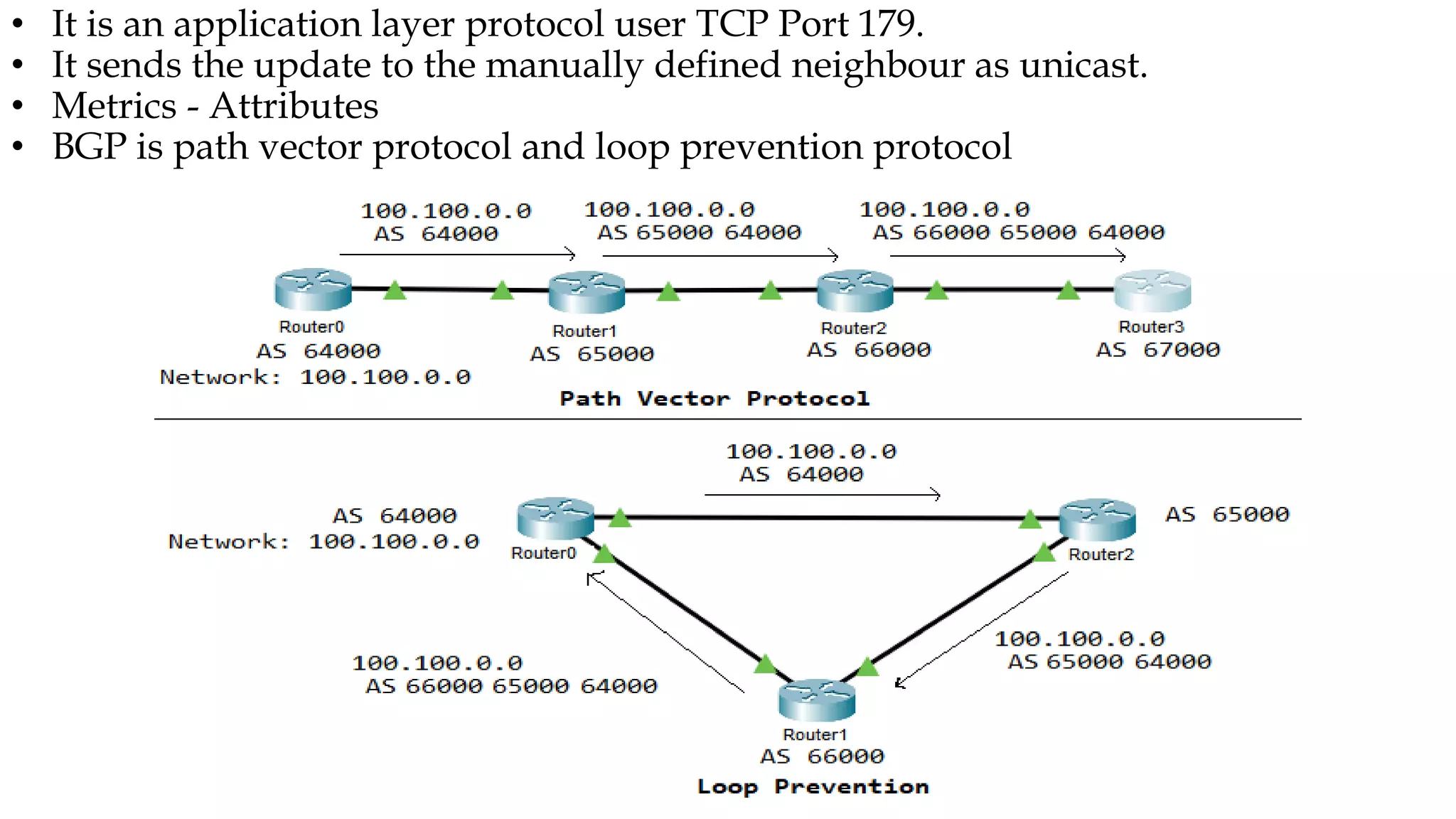 IP Routing.pptx