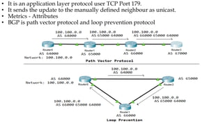 IP Routing.pptx | Computer Networking | Computing