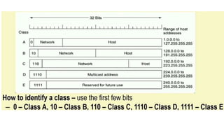 IP Routing.pptx | Computer Networking | Computing