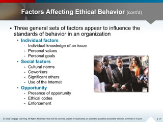 Chapter 02 lecture on ethics and social responsibility | PPTX