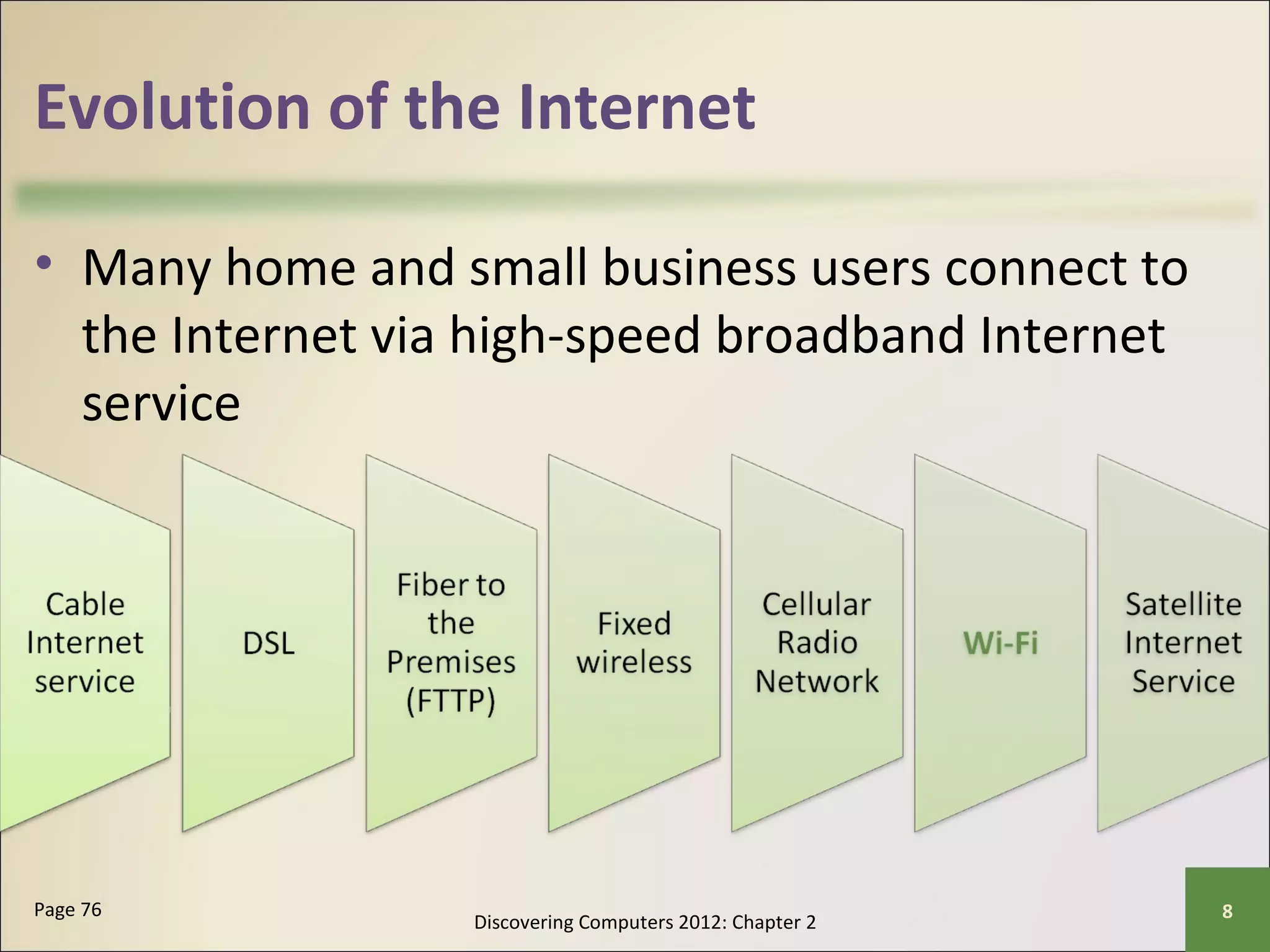 fundamentals of Internet | PPT