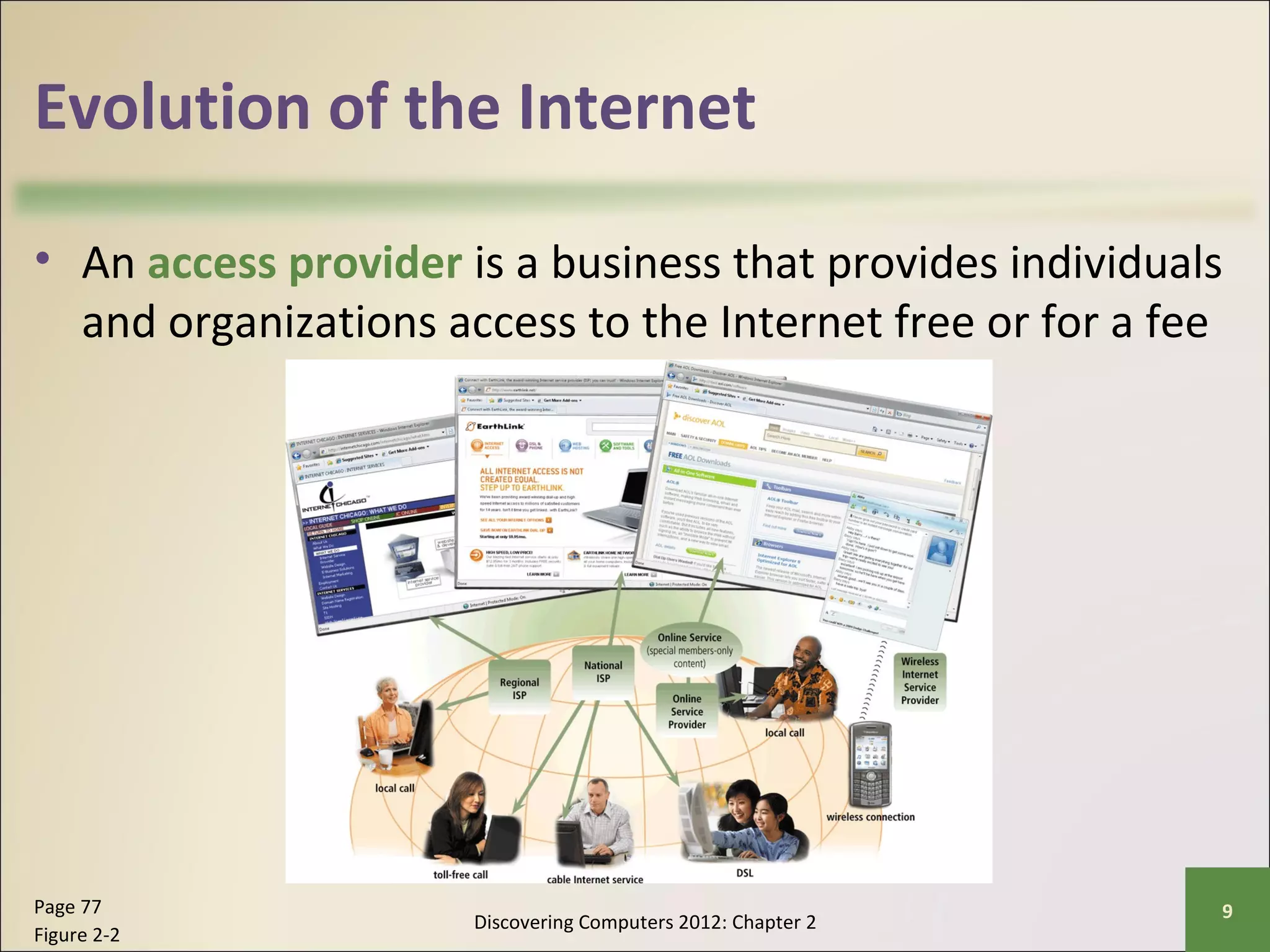 fundamentals of Internet | PPT