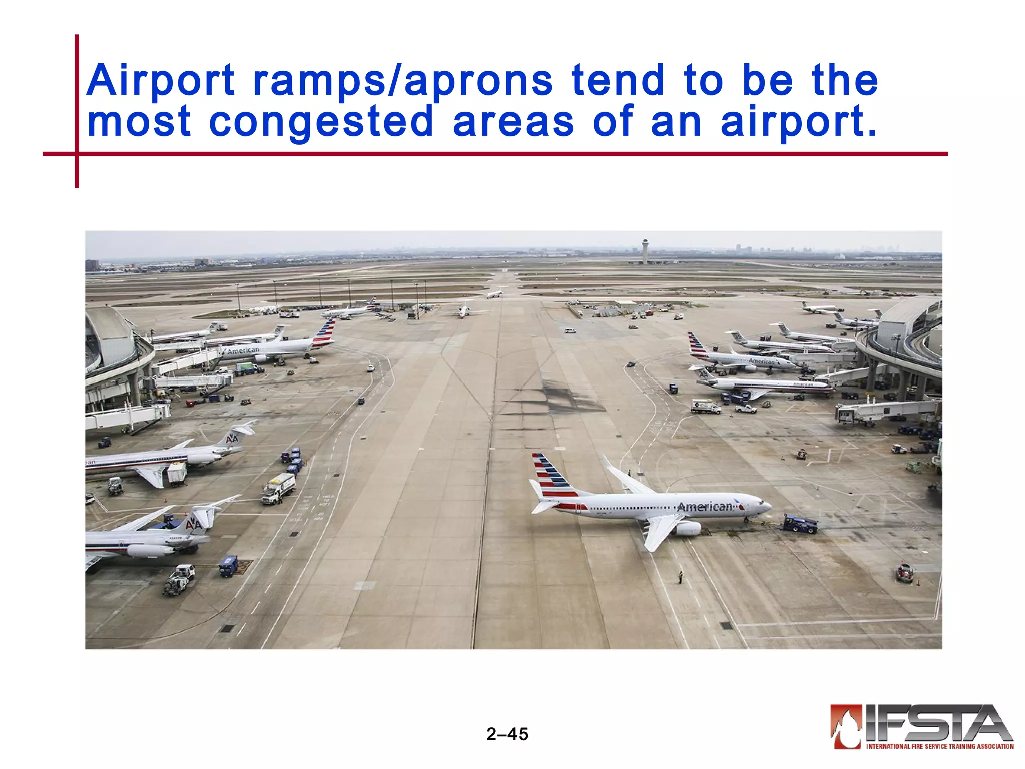 ACO-1 Airport Familiarization | PPT