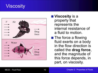 Chapter_02 Properties of fluids.ppt