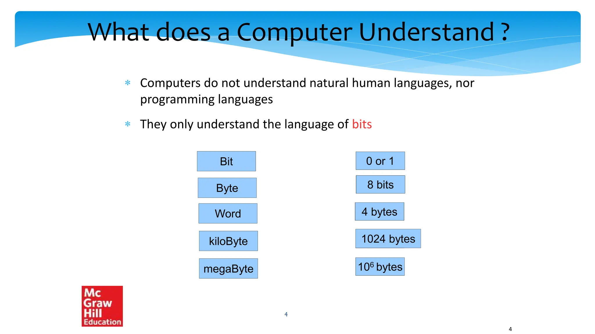 Chapter_02_The_Language_of_Bits_Any.pptx | Programming Languages | Computing