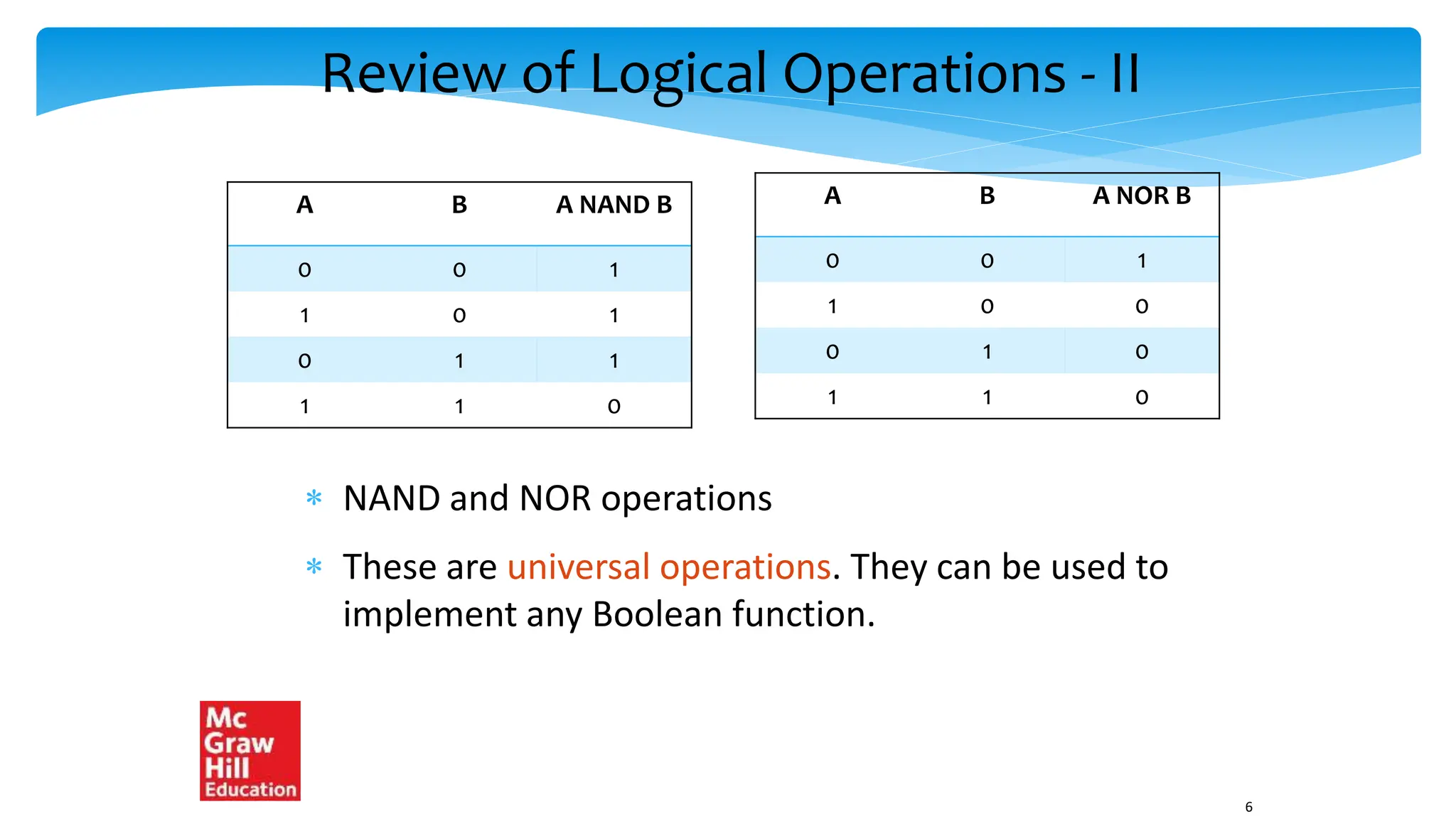 Chapter_02_The_Language_of_Bits_Any.pptx | Programming Languages | Computing