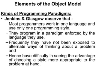 Chapter 02 The Object Model_Software E.ppt