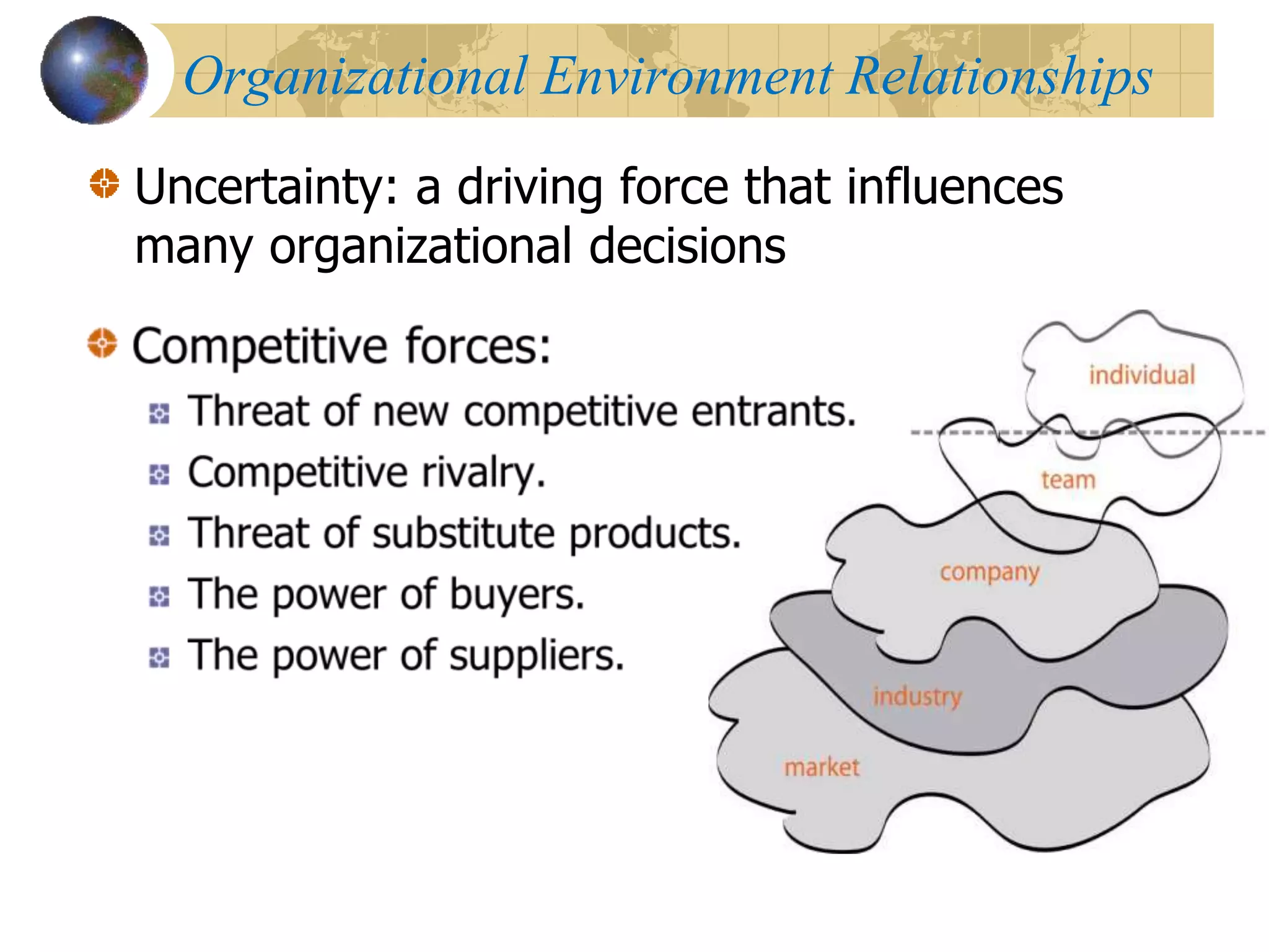 Chapter # 02 the organizational environment | PPTX