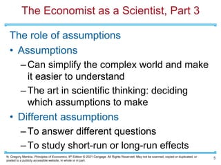 Chapter 02 Thinking Like an Economist Business Economices.pptx