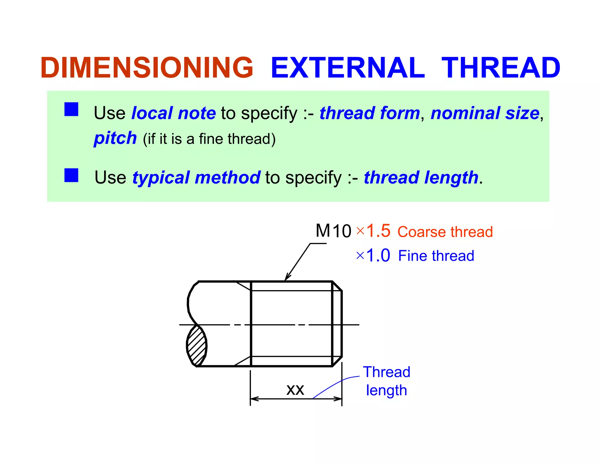 Chapter 02 thread fastener | PDF