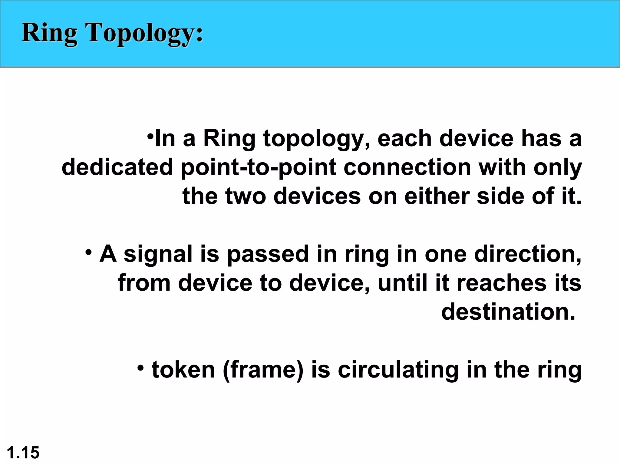 Chapter 02 topology networking | PPT