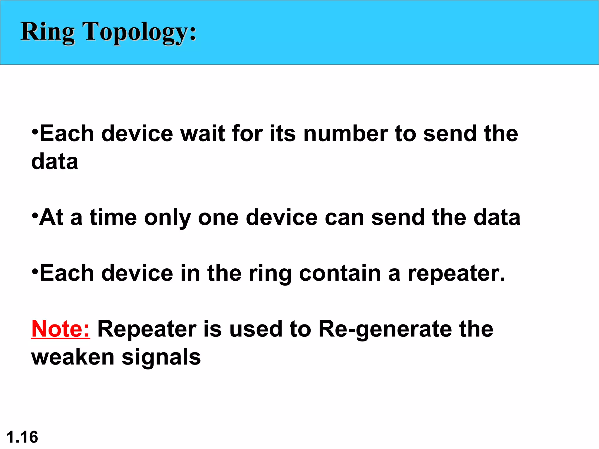 Chapter 02 topology networking | PPT