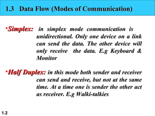 Chapter 02 topology networking | PPT