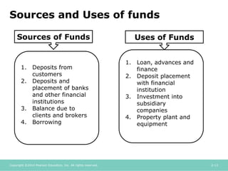 Chapter02_Updated_PDF.pdf