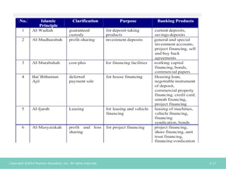 Chapter02_Updated_PDF.pdf